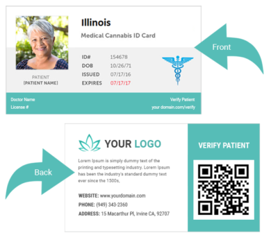 Patient ID Cards - Medical Marijuana Certification Software and ...